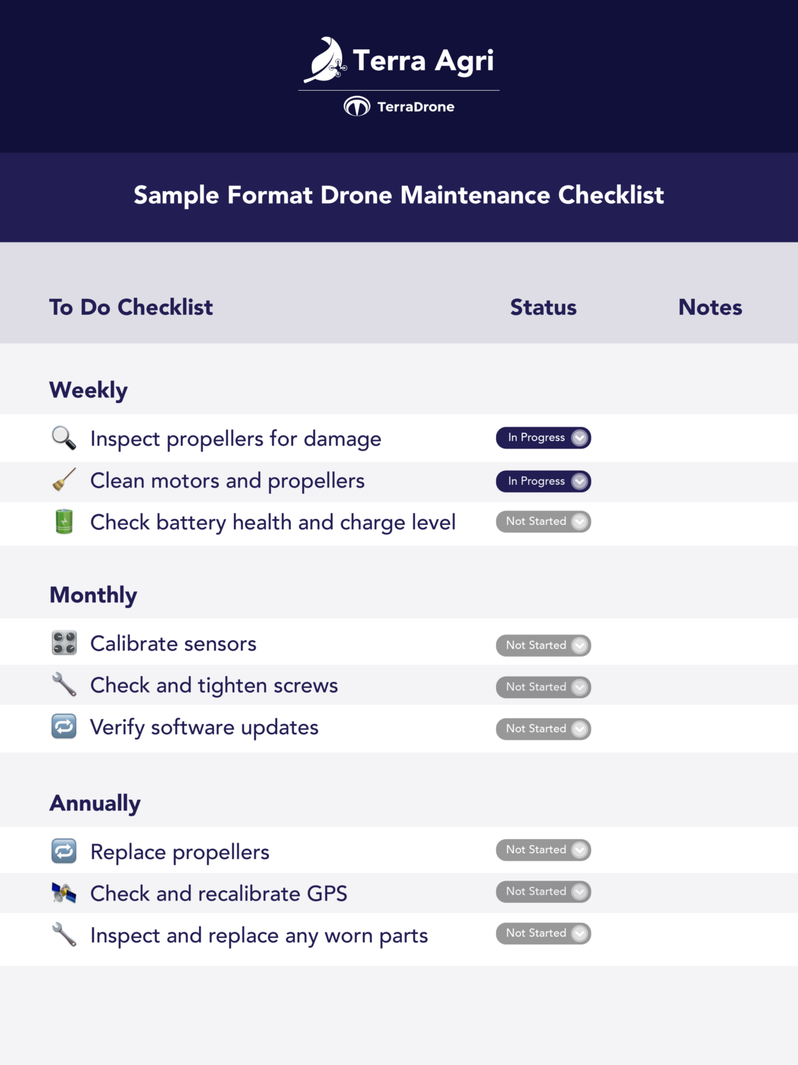 7 Agriculture Drone Maintenance Checklist For Long Life - Terra Drone Agri