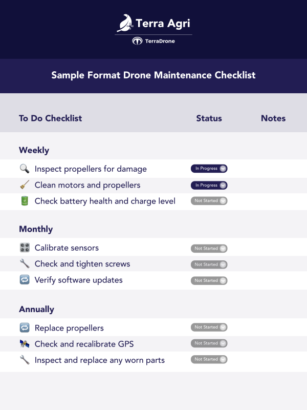 7 Agriculture Drone Maintenance Checklist For Long Life - Terra Drone Agri